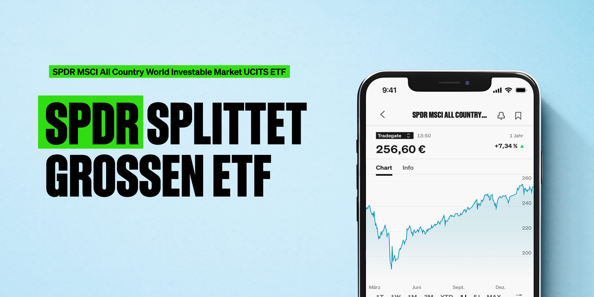 SPDR splittet großen ETF - was nun?